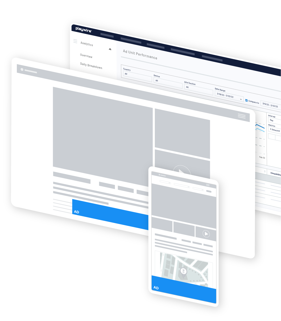 Gallery and Other Page Ad Layouts